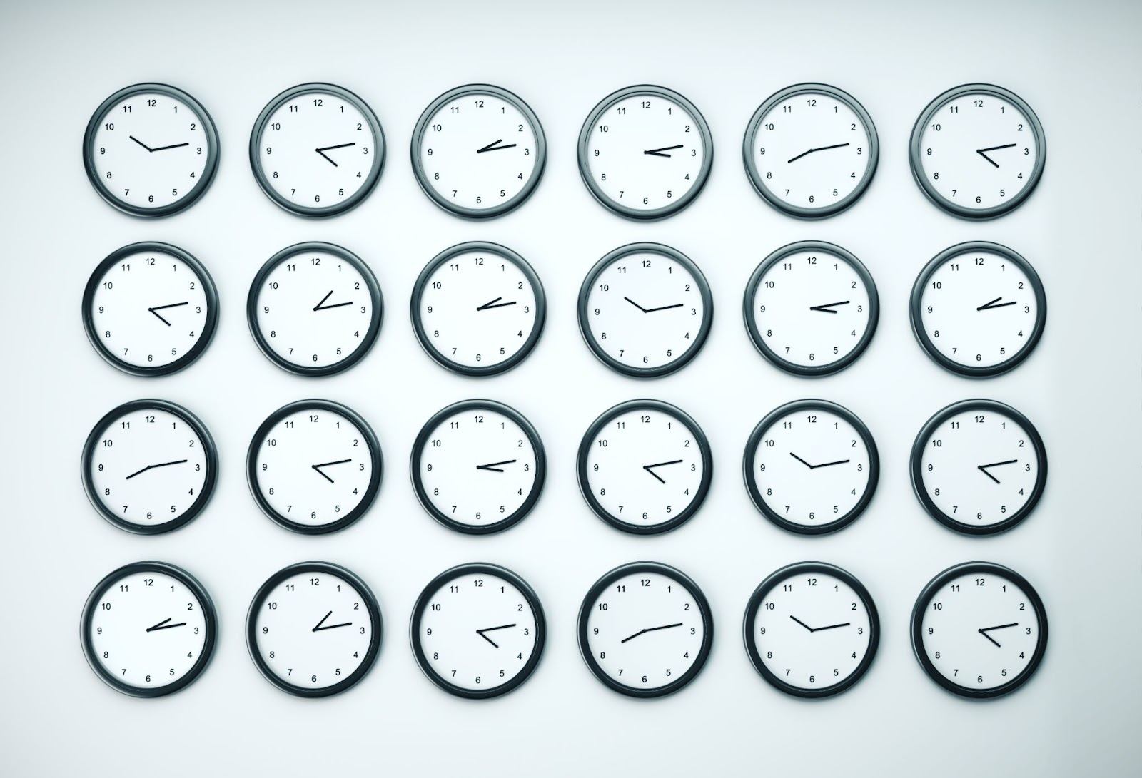 The Importance of a VA TimeZone: Navigating Through Time Differences ...